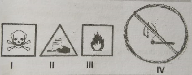 Kuulchat - BECE SCIENCE 2016