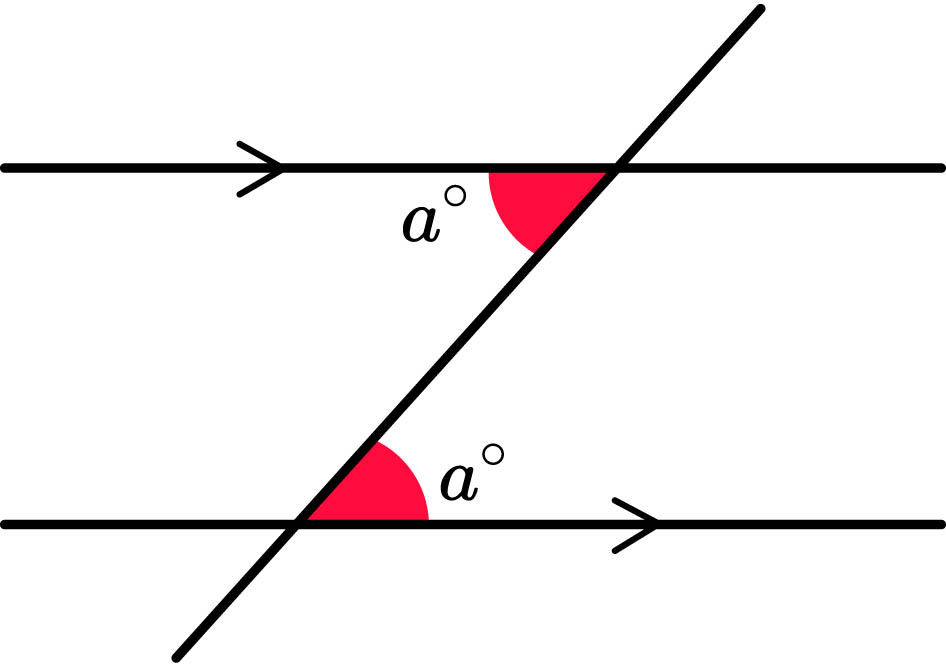 Kuulchat - BECE MATHEMATICS 2018