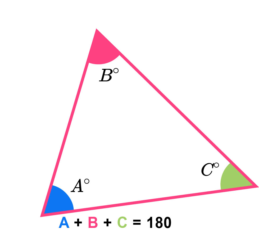 Kuulchat - BECE MATHEMATICS 2018