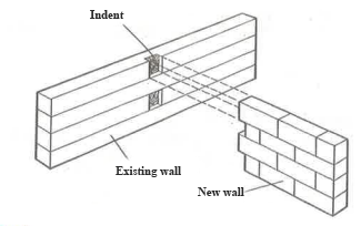 Kuulchat - 2023 J.H.S Basic design and technology (pre-tech. skills) Mock I