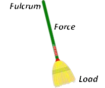 Kuulchat - 2023 J.H.S Science Mock I