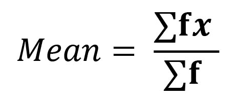 Kuulchat - BECE MATHEMATICS 2019