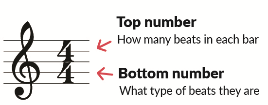 Kuulchat - 2025 J.H.S Creative art and design Mock I