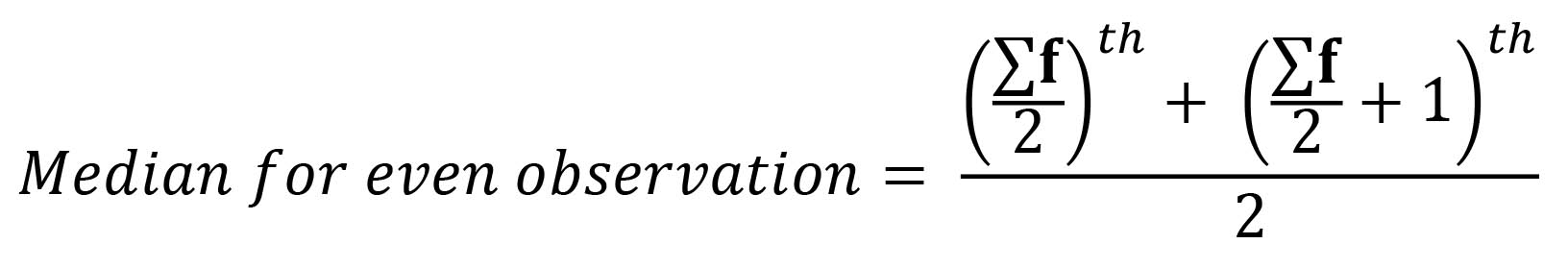Kuulchat - BECE MATHEMATICS 2019