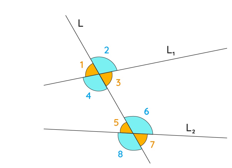 Kuulchat - BECE MATHEMATICS 2019