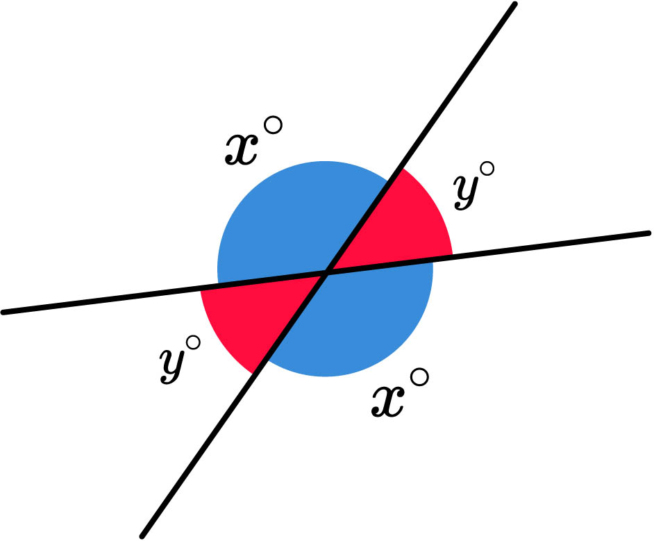 Kuulchat - BECE MATHEMATICS 2018